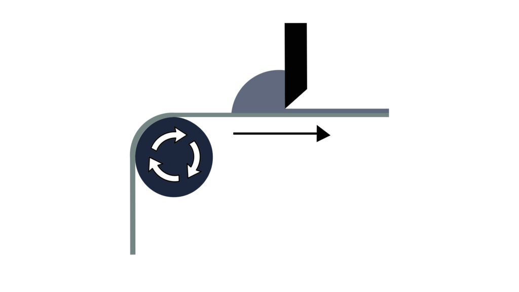 Knife over roll coating